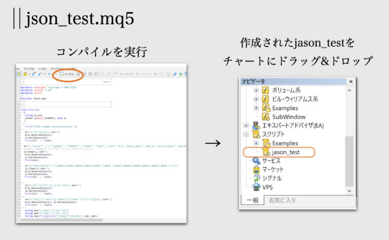 MQL5でJSON -サンプルコードとモジュールダウンロード方法- - contra